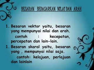 Fisika nih | PPTX