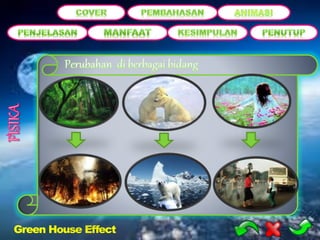 Green House Effect | PPTX
