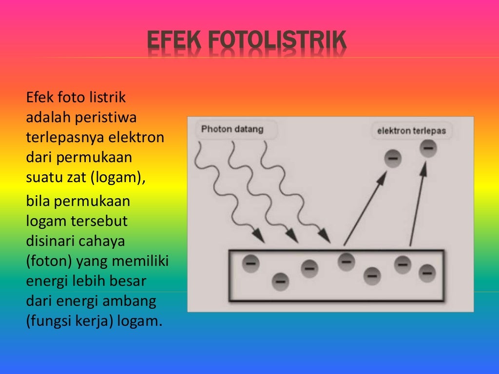 Efek Fotolistrik