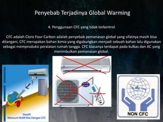 PowerPoint Pemanasan Global (Global Warming) kelas 11 | PPTX