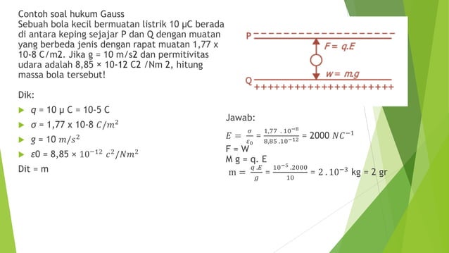 Listrik Statis | PPTX