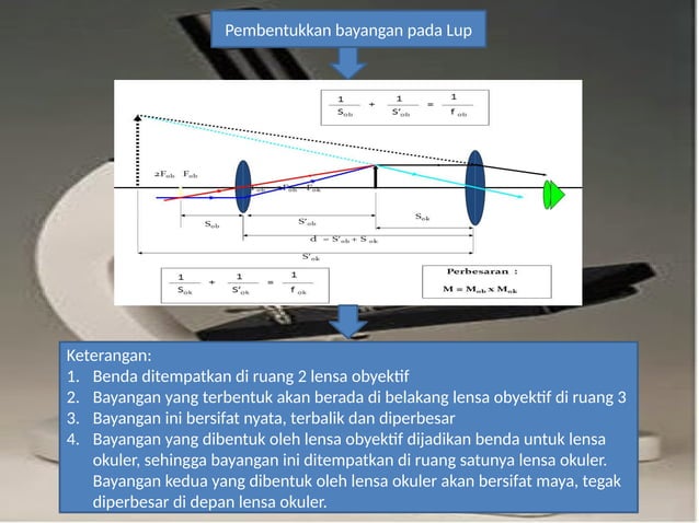Mata Pelajaran Fisika Alat-alat Optik dan Pembentukkan bayangan | PPTX