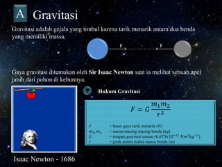Fisika - GRAVITASI | PPT