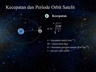 Fisika - GRAVITASI | PPTX
