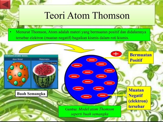 Fisika kelompok 2 model atom Thomson | PPT