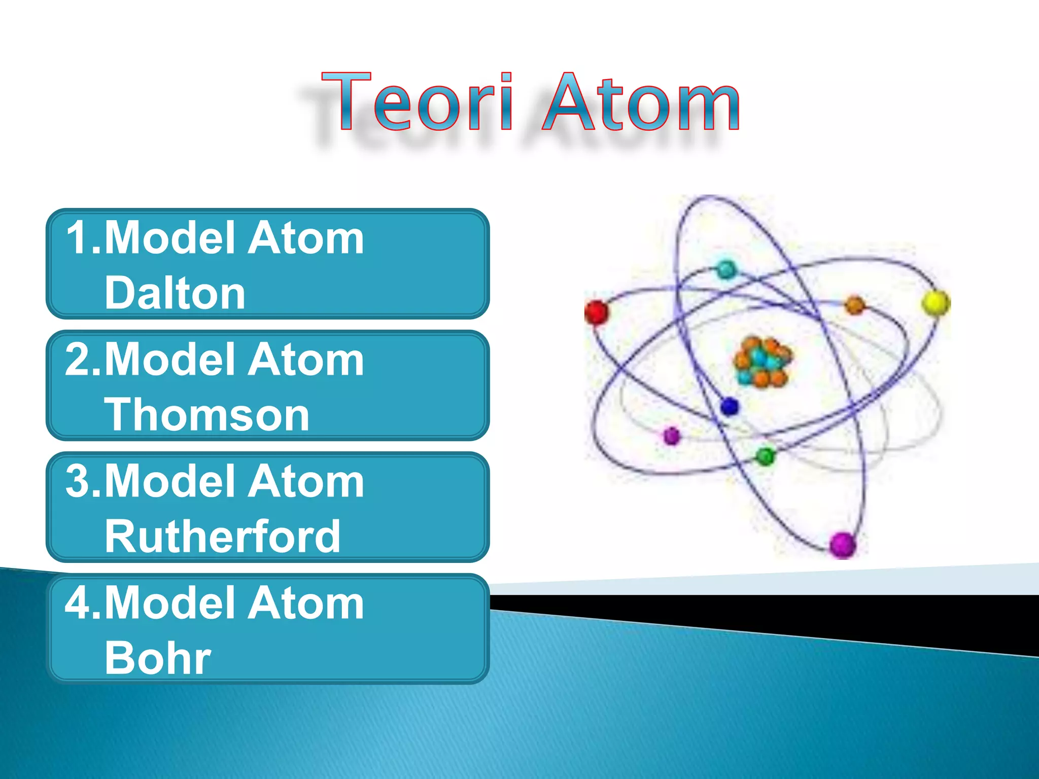 Fisika kelompok 3 model atom Rutherford | PPTX