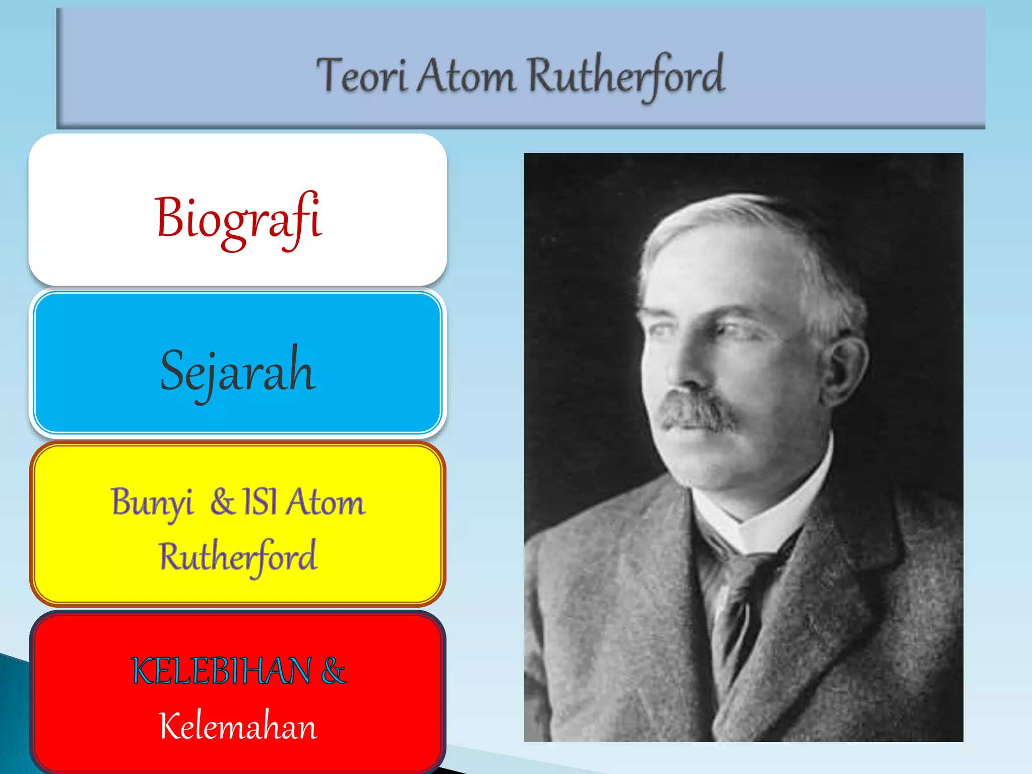 Fisika kelompok 3 model atom Rutherford | PPTX