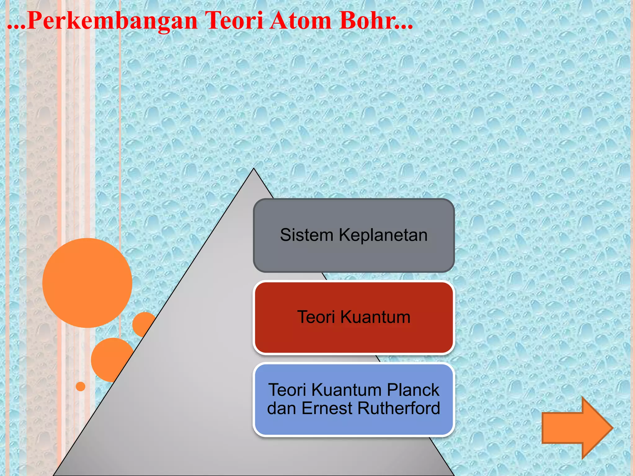 Fisika kelompok 4 model atom Bohr | PPTX