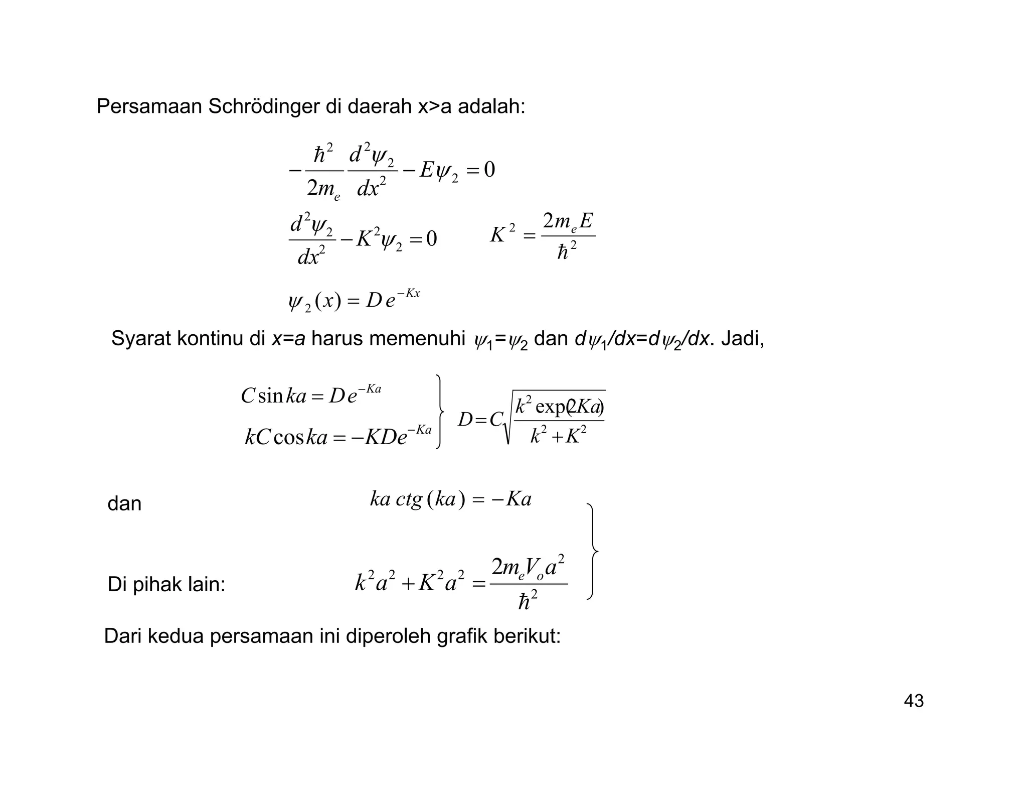 Fisika kuantum | PDF