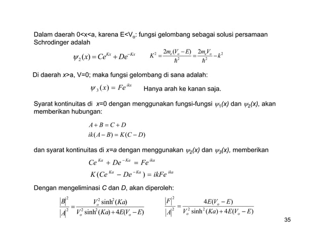 Fisika kuantum 2 | PDF