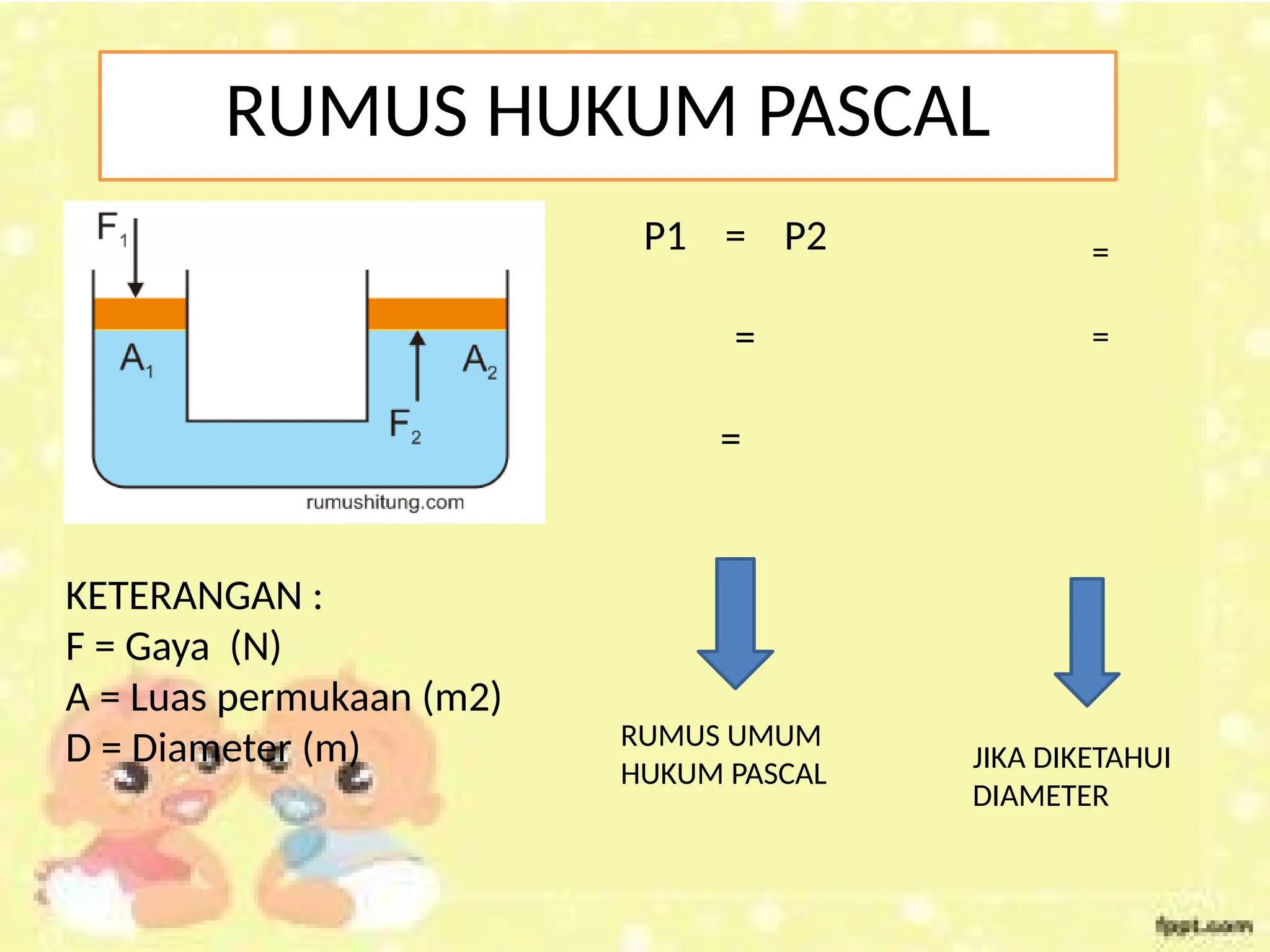 fisika-hukumpascal-dan-hukumarchimedes.pptx