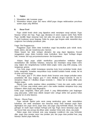 Laporan Fisika - pegas | DOCX