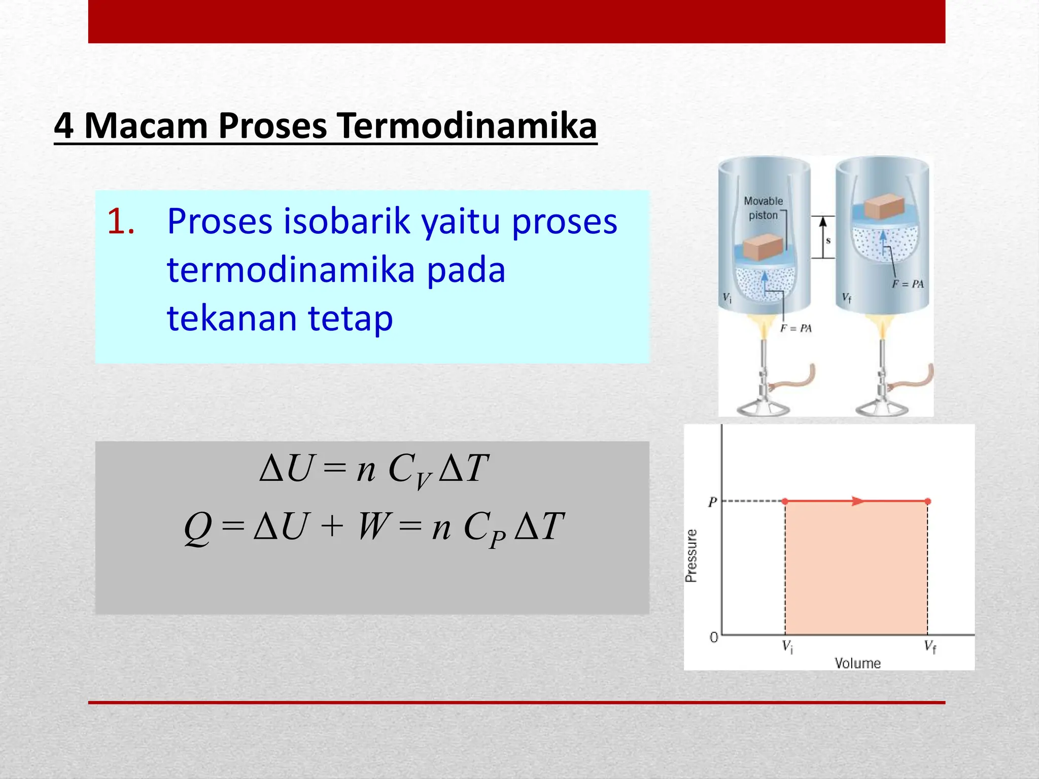 Fisika - TERMODINAMIKA kelompok sdjdbjasdd.pptx