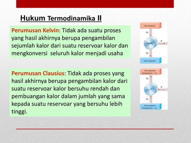 Fisika - TERMODINAMIKA kelompok sdjdbjasdd.pptx