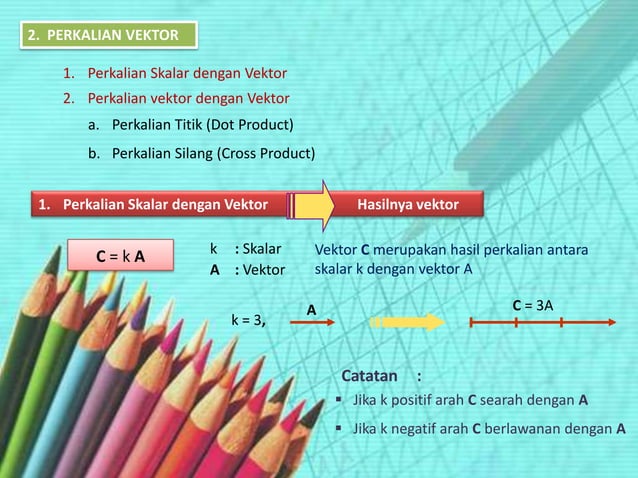 Fisika 2 besaran skalar dan vektor | PPTX