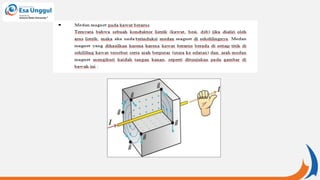 Materi Fisika Teknik Indutri Pertemuan 9 | PPTX