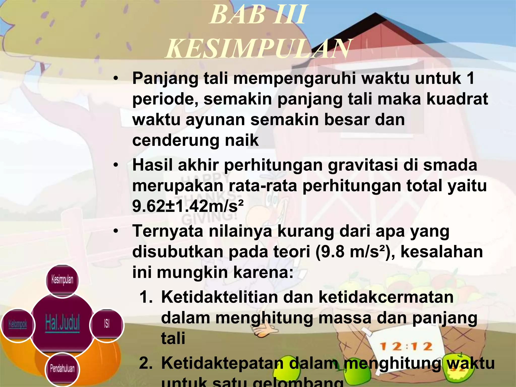 Simple Pendulum and Property of SHM | PPT