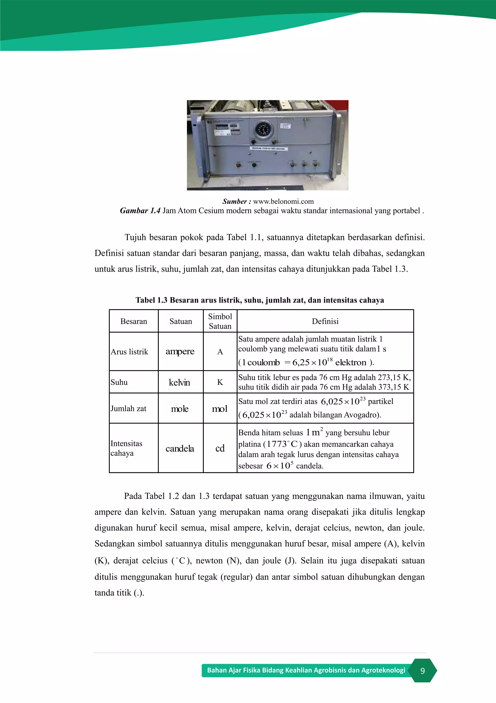 Fisika kela 10 untuk SMK | PDF