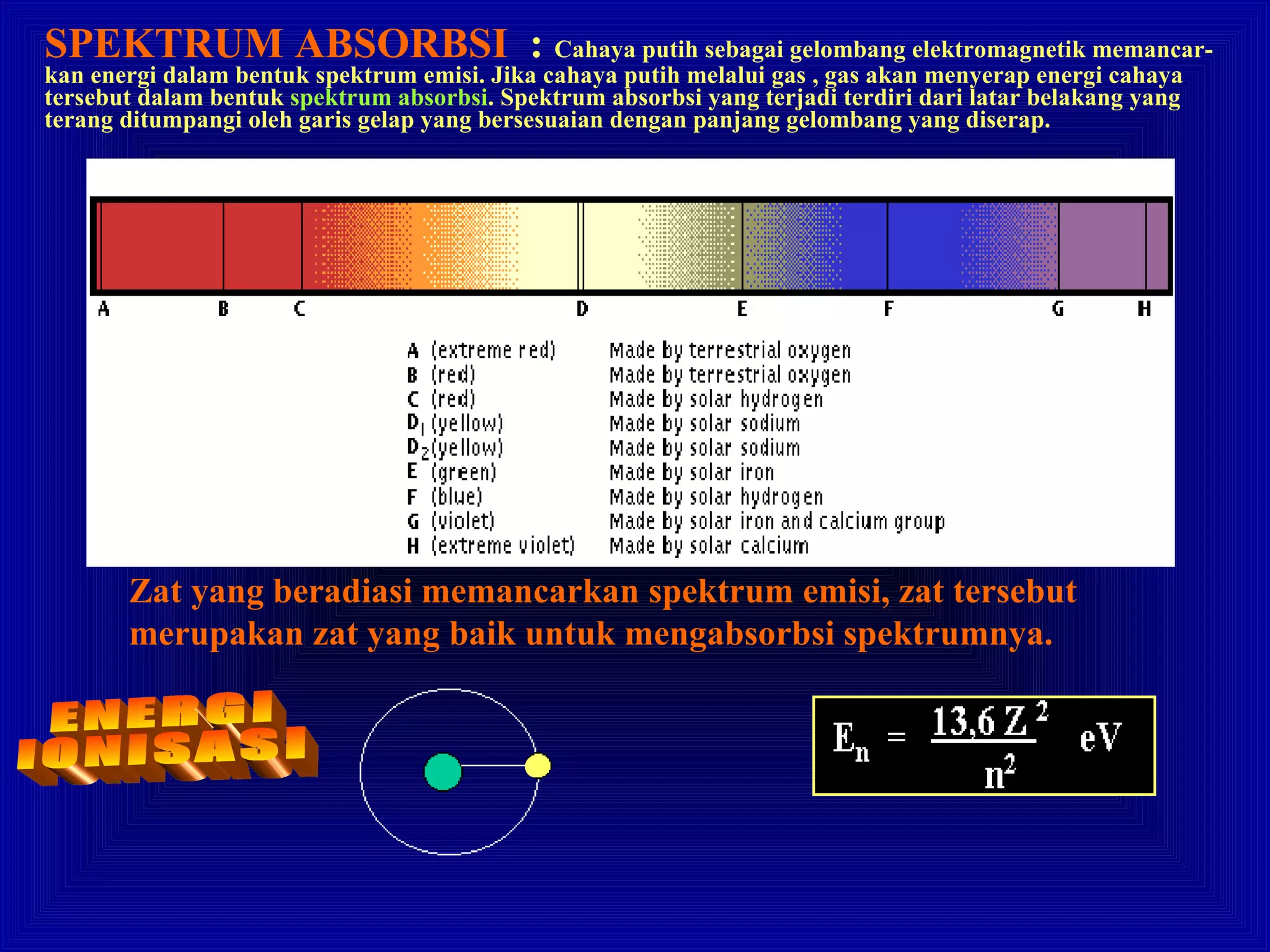 Fisika atom sma kelas 12 | PPT