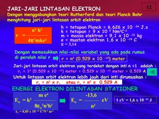 Fisika atom sma kelas 12 | PPT