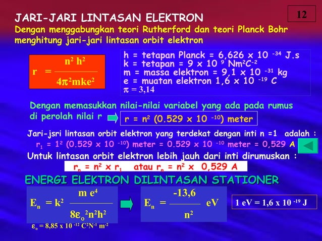 Fisika atom sma kelas 12 | PPT