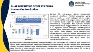 FISIKA AWAN (1).pptx