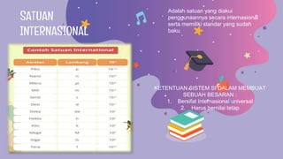 Besaran dan Satuan | PPTX