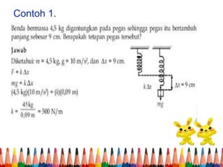 elastisitas dan patahan | PPTX