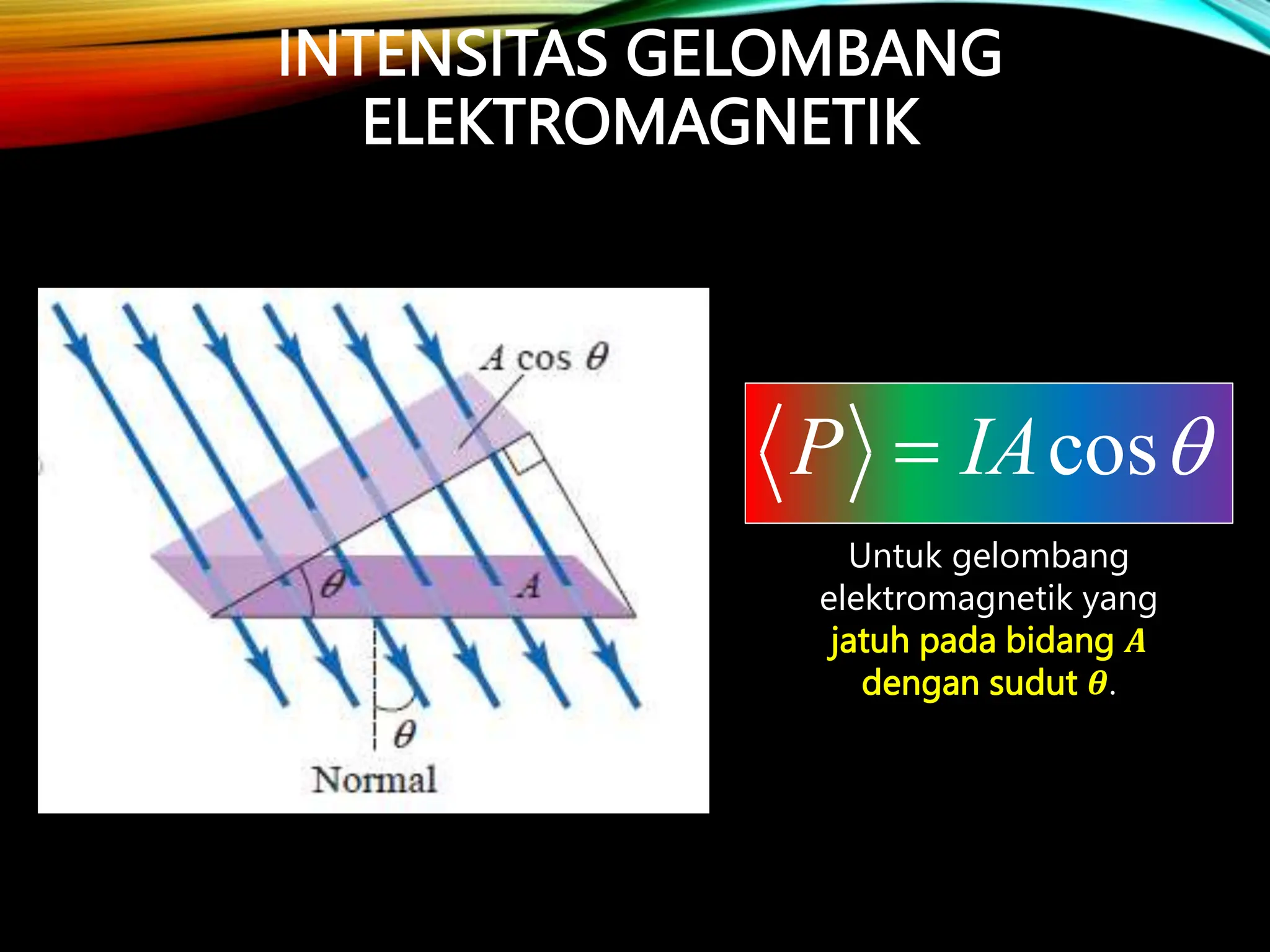 Fisika dasar - Gelombang Elektromagnetik.pptx