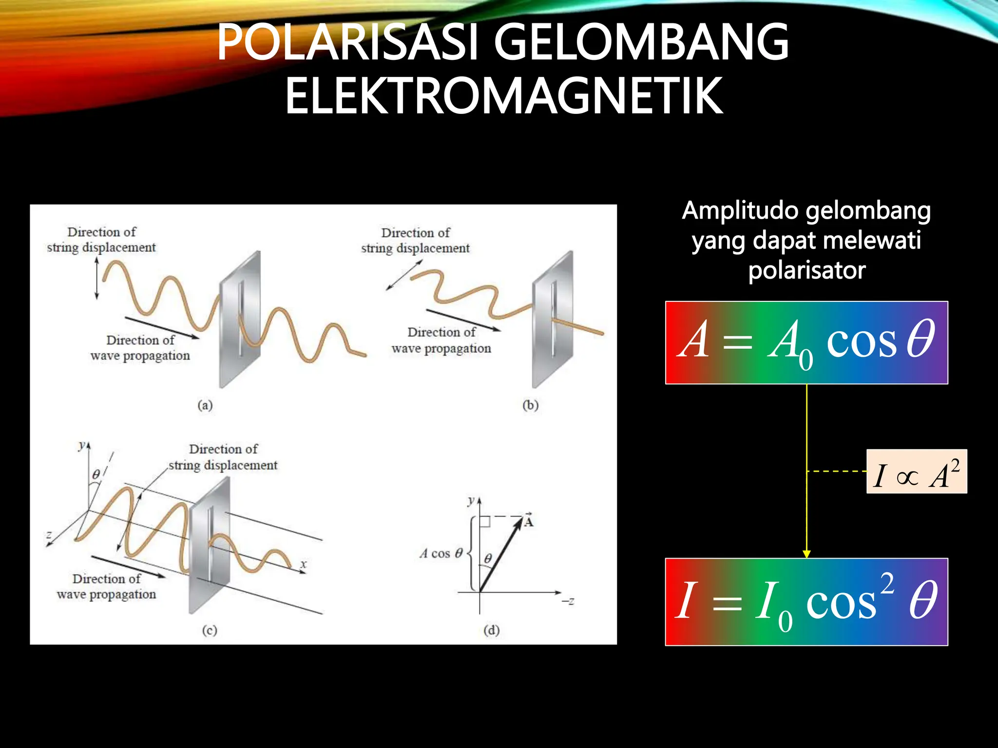 Fisika dasar - Gelombang Elektromagnetik.pptx