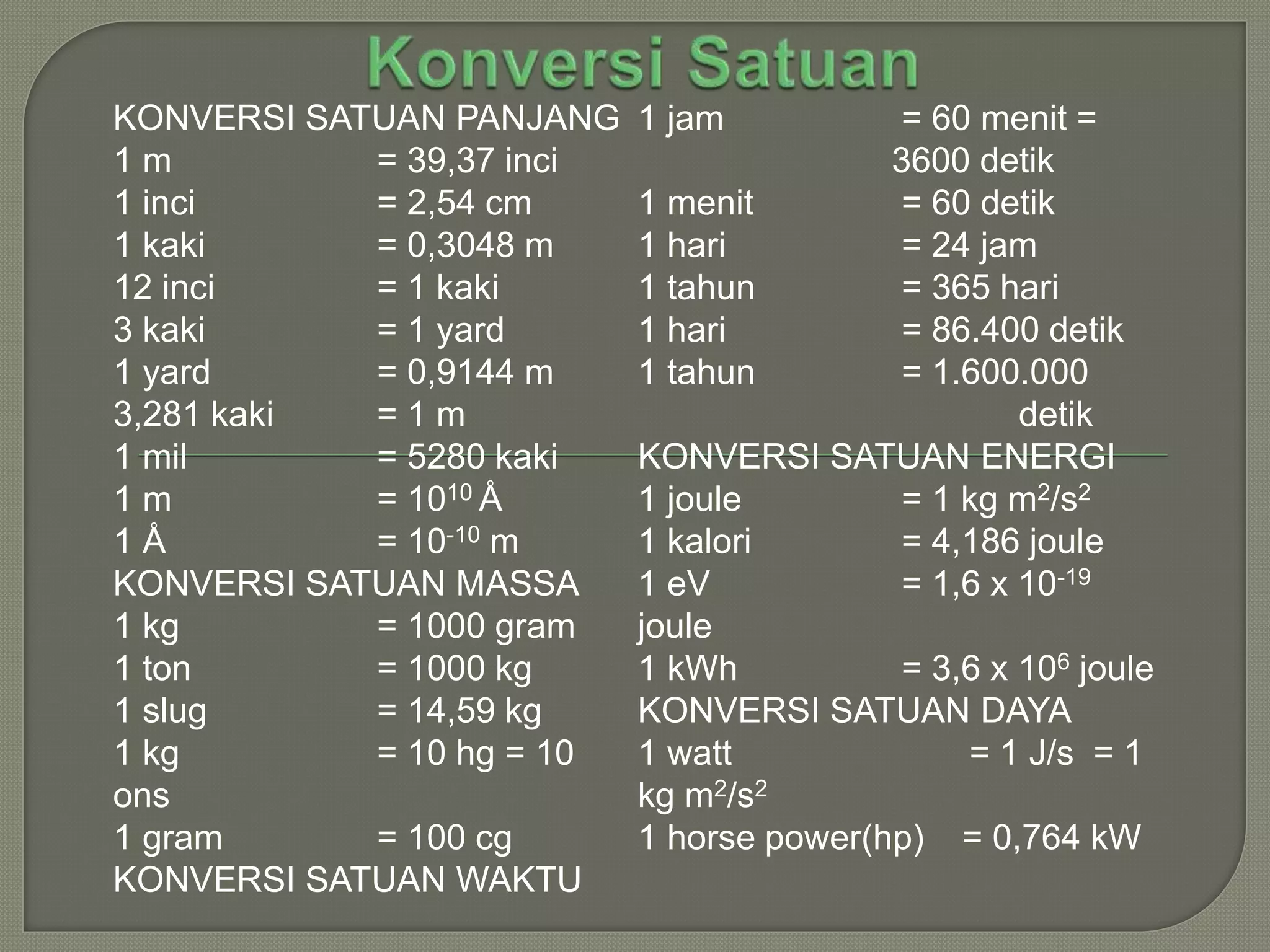 Fisika Dasar 1 - Besaran, Satuan dan Dimensi.pptx