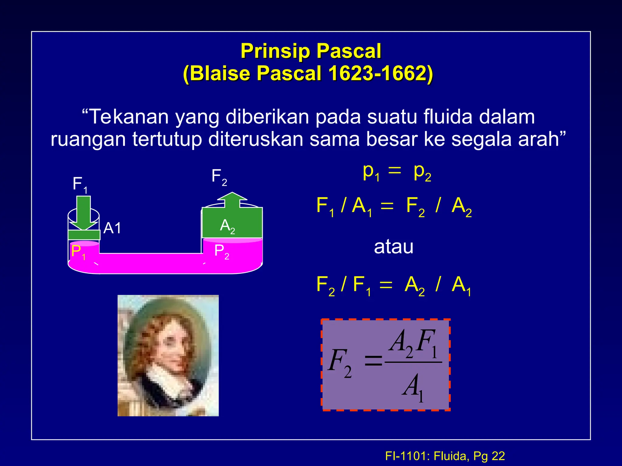Mata Kuliah Fisika Dasar Materi Fluida.ppt