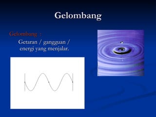 Mata Kuliah Fisika Dasar Getaran dan Gelombang.ppt