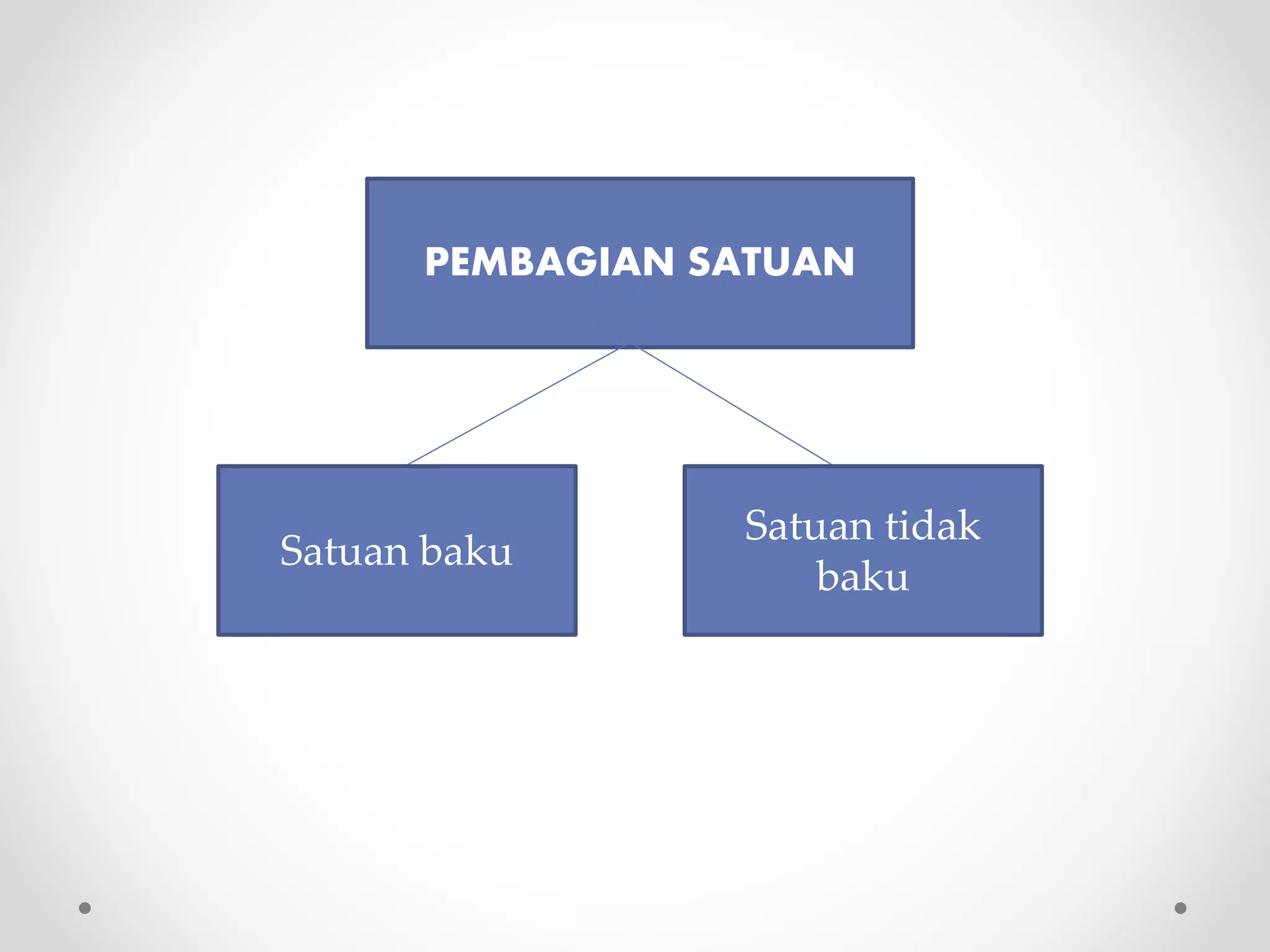 besaran dan satuan, fisika dasar1 | PPTX