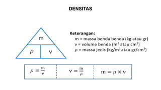 FISIKA DASAR massa dan densitas edited.pptx