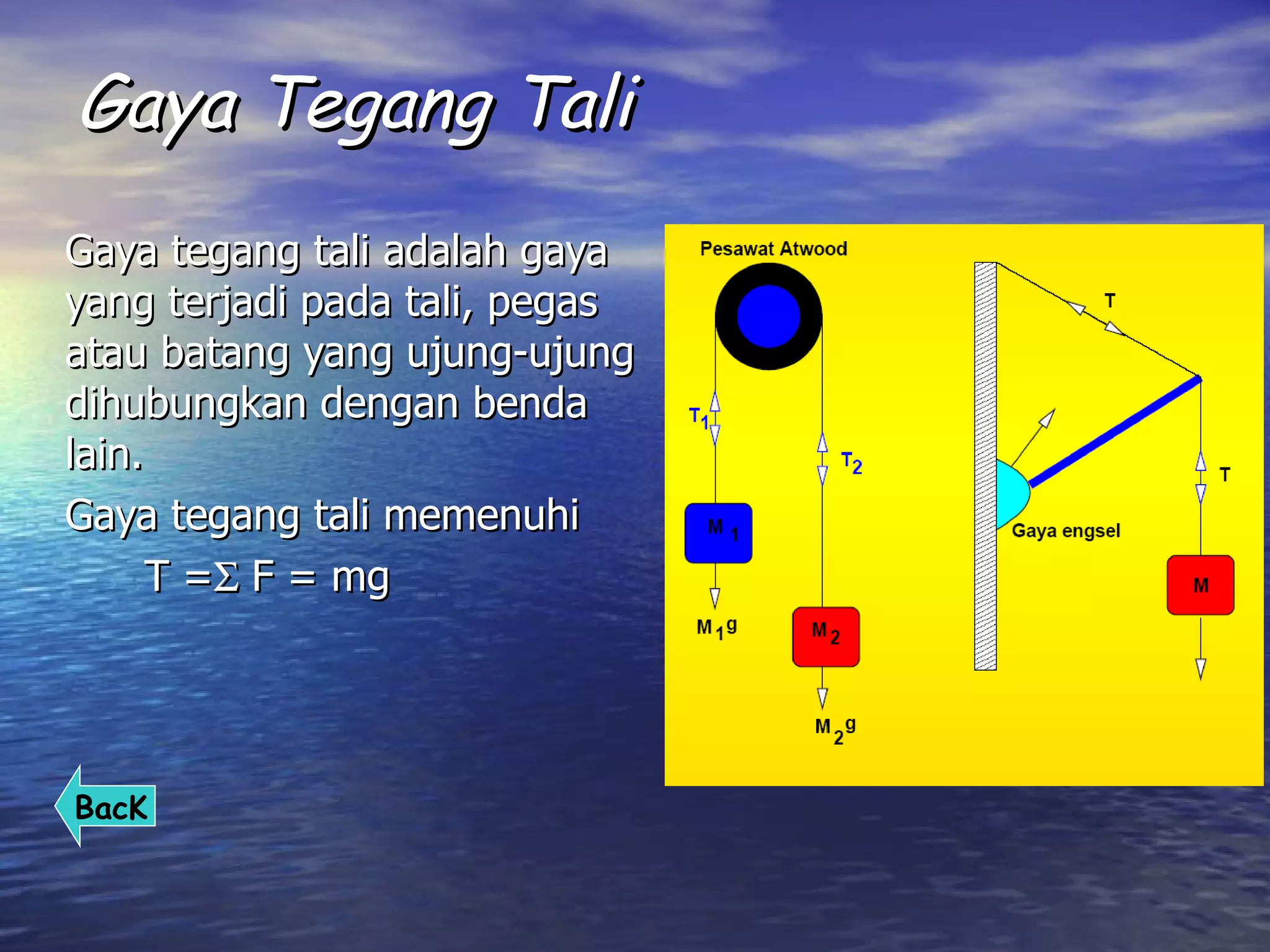 Fisika Dinamika Gaya | PPT