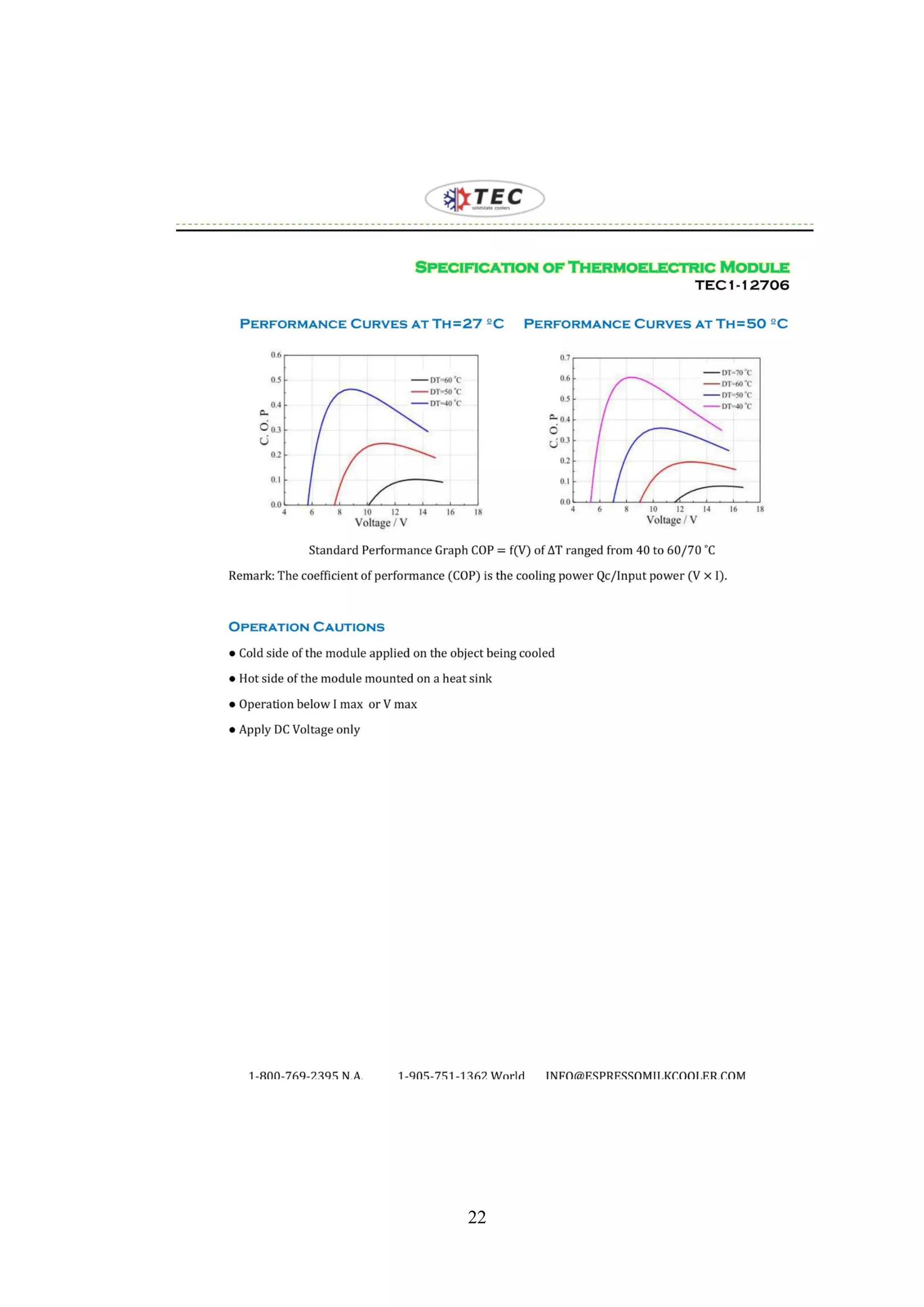 FISIKA EKSPERIMEN II : Konversi Energi Termal-Listrik Dengan Modul TEC1-12706 | PDF