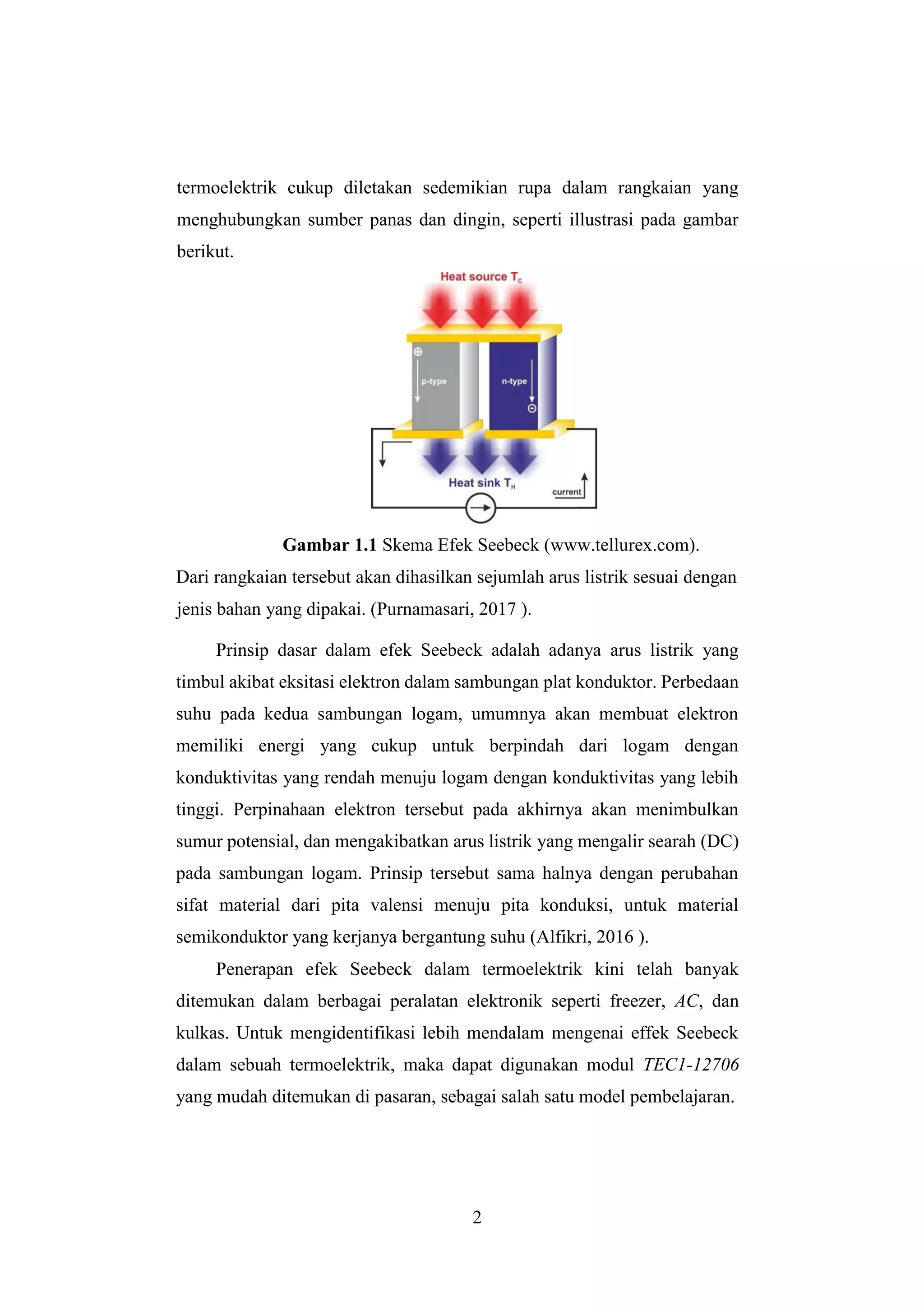 FISIKA EKSPERIMEN II : Konversi Energi Termal-Listrik Dengan Modul TEC1 ...