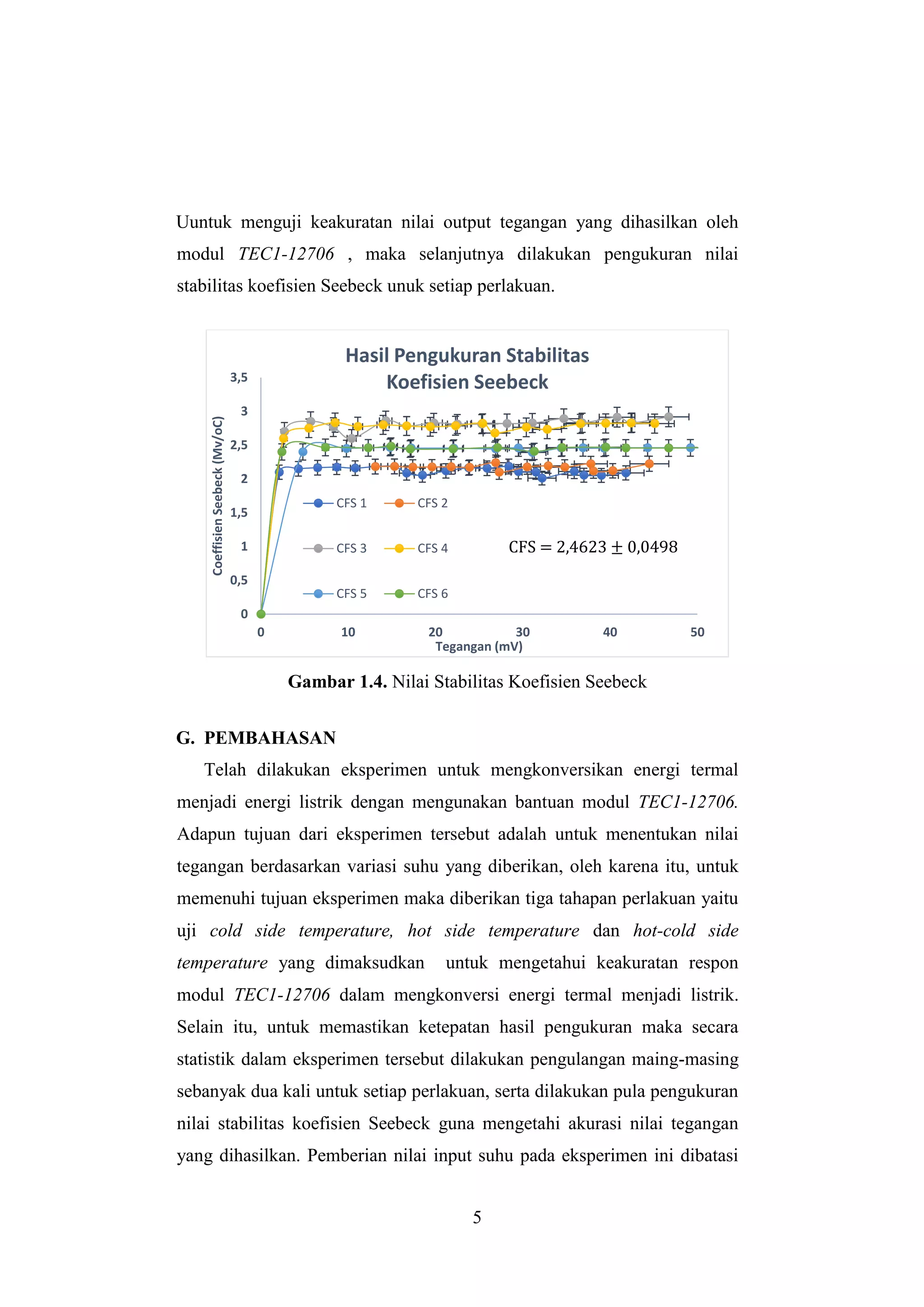FISIKA EKSPERIMEN II : Konversi Energi Termal-Listrik Dengan Modul TEC1-12706 | PDF