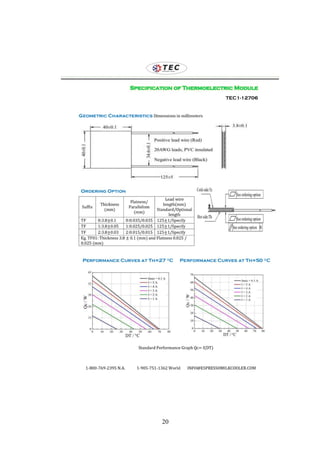 FISIKA EKSPERIMEN II : Konversi Energi Termal-Listrik Dengan Modul TEC1-12706 | PDF