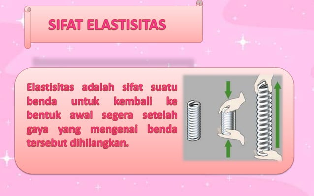 Fisika Elastisitas | PPTX