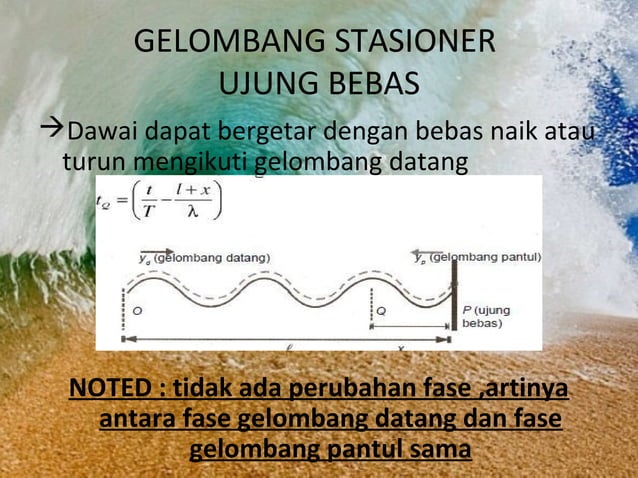 Gelombang Stasioner | PPT