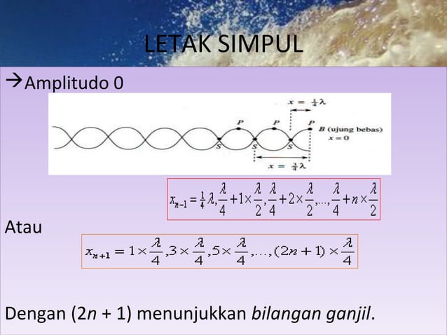 Gelombang Stasioner | PPT
