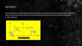 Fisika (gerak parabola) | PPTX