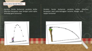 Fisika (gerak parabola) | PPTX