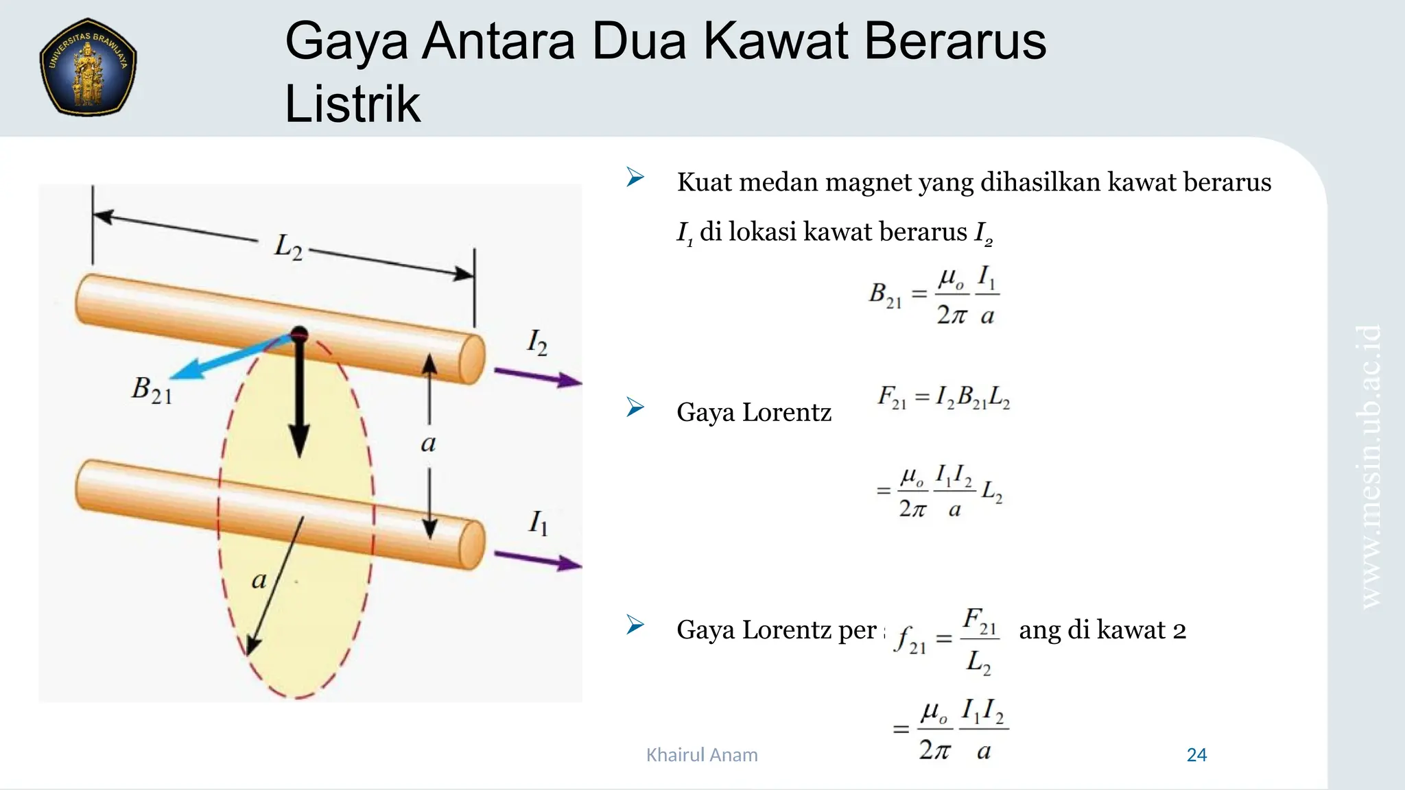 Materi Fisika II - Medan Magnet Induksi dan Perhitungannya | PPTX
