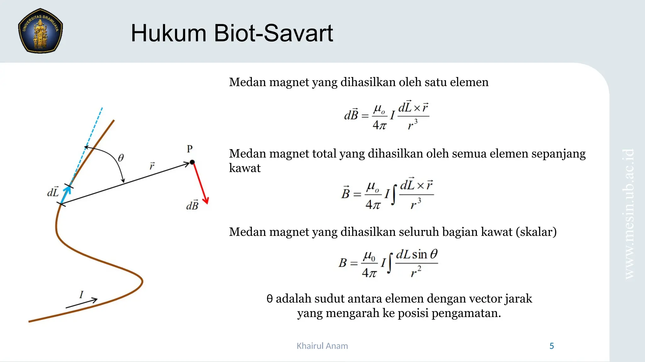 Materi Fisika II - Medan Magnet Induksi dan Perhitungannya | PPTX