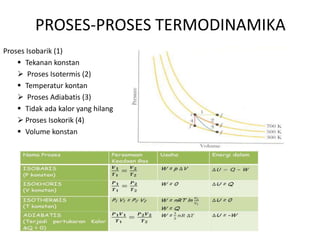 Fisika industri 12 | PPTX