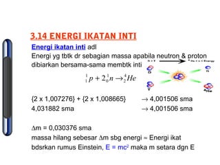 Fisika Inti | PPT