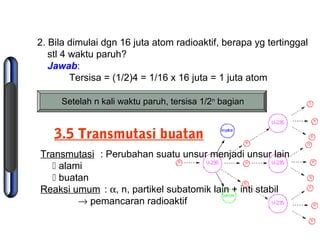 Fisika Inti | PPT